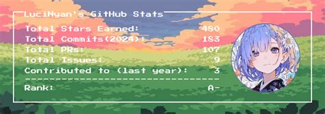 Lucinyan Lucinyan Github