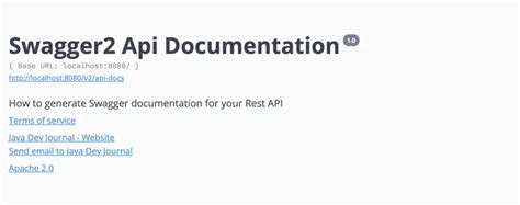 Swagger 2 With Spring Rest Api Java Development Journal
