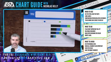 💡 Nicholas Kelly On Linkedin Kickstarter Datavisualization Dataviz Dashboardwireframekit