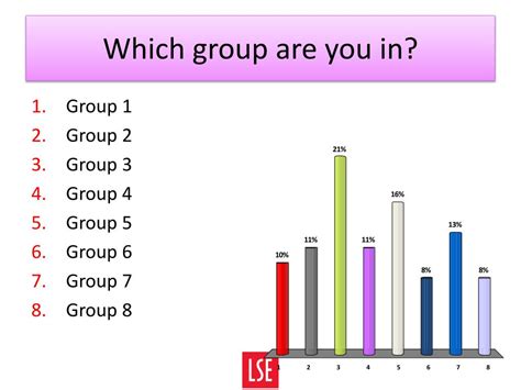 Ppt Multiple Regression Ols Violations Powerpoint Presentation Id