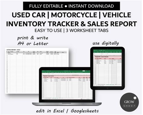 Used Car Inventory And Sales Tracker Vehicle Listing Management