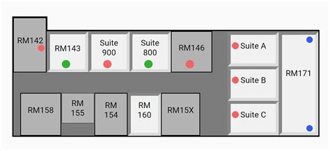 Ignition Perspective Border Width Ignition Inductive Automation Forum