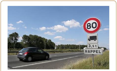 The Gps Speed Limit Boards Download Scientific Diagram