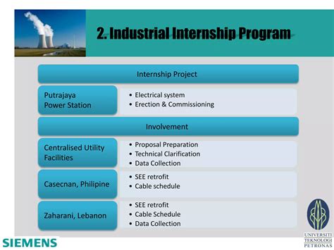 Internship Presentation Siemens Malaysia Ppt