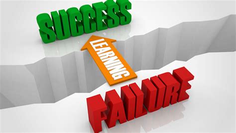 How To Learn From Your Best Failures The Upside Learning Blog