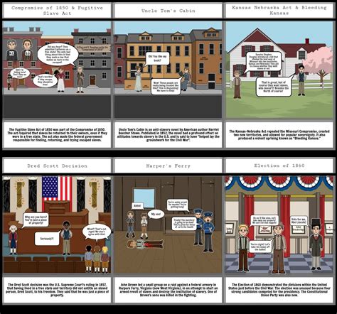 Causes Of The Civil War Storyboard Por 0c456352