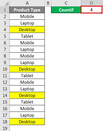 Excel Countif Example How To Implement Countif Examples