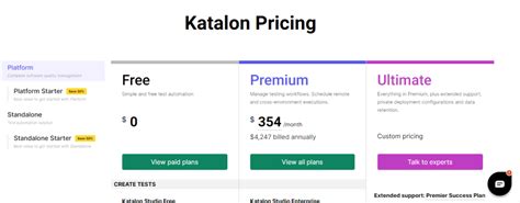 We Tried Best Soapui Alternatives In Depth Comparison