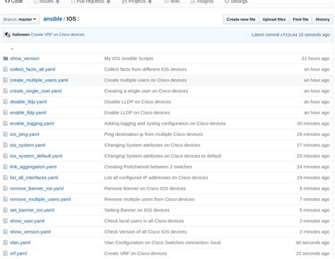 Sandeep Suresh On Linkedin Ansible Networking Gns3 Automation Ios