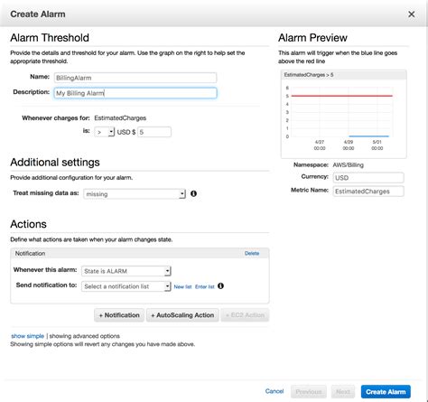 How To Setup AWS Billing Alarms In Steps CloudySave