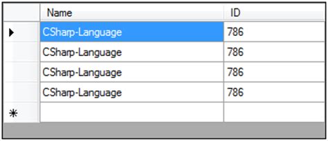 Csharp Language Add Rows To DataGridView In C Sharp C WinForms