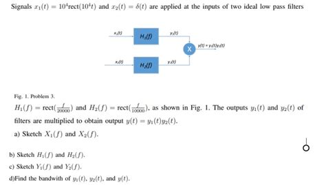 Solved signals x1 t 104rect 104t and x2 t δ t are Chegg