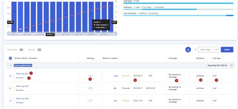 Bulk Backlink Checker Linkbox