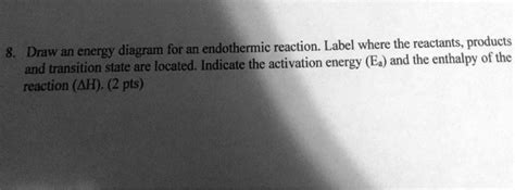 Solved Draw An Energy Diagram For An Endothermic Reaction Label Where