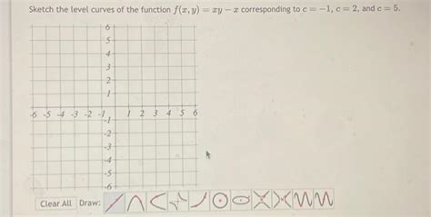 Solved Sketch The Level Curves Of The Function F X Y Xy Chegg