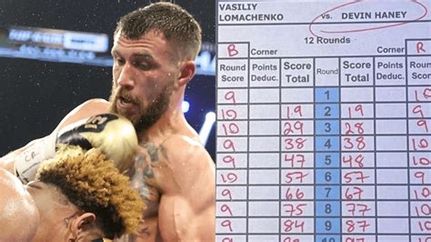 Equipo De Lomachenko Revela Que Antes De La Pelea Se Opuso A David