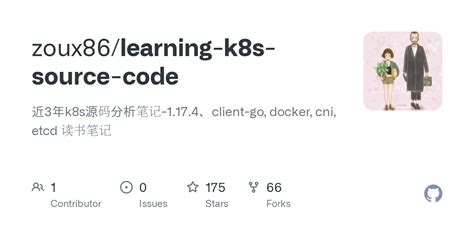 Learning K8s Source Codek8skube Scheduler1 Kube Scheduler简介md At