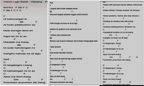 Chord Lirik Lagu Batak Dainang Pitta Rose Ft Siantar Rap Foundation