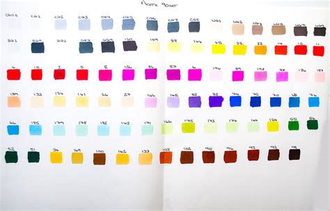 Arrtx Complete Marker Range And Rectifying A Mistake On My Part The Art Gear Guide