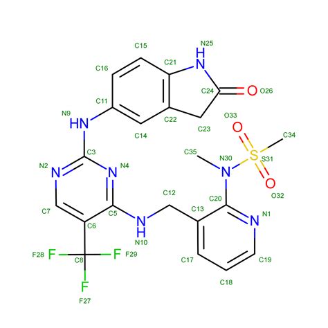 RCSB PDB BZ Crystal Structure Analysis Of Focal Adhesion Kinase With A Methanesulfonamide