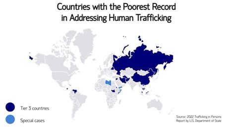 Human Trafficking World Map 2022