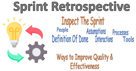 Sprint Retrospective Real Life Scenarios World Of Agile