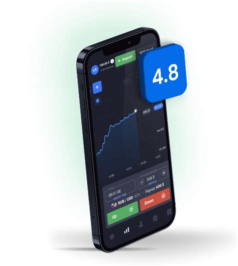 List Of Best Binary Options Apps 2025 Rankings Ratings