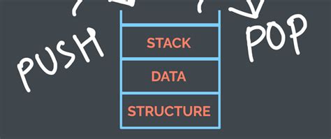 Implementing Backward And Forward Buttons Of Browser In Javascript