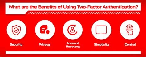 The Ultimate Guide To Setting Up Two Factor Authentication 2fa For