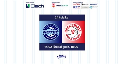 Bilety KSK CIECH NOTEĆ INOWROCŁAW VS ŁKS COOLPACK ŁÓDŹ Inowrocław abilet pl