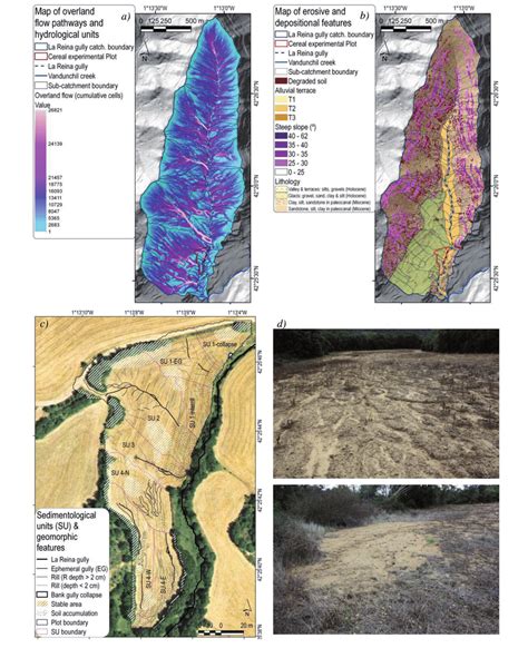 Map Of The Overland Flow Pathways And Boundaries Of The Numerous Download Scientific Diagram