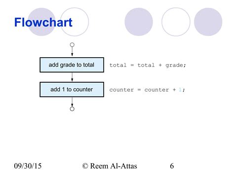 javascript control statements i ppt web development internet