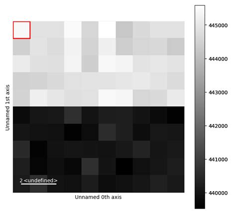 creating virtual images from vectors — pyxem 0 18 0 documentation