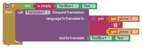 Error Yandex Returned Error Code 502 MIT App Inventor Help MIT App Inventor Community