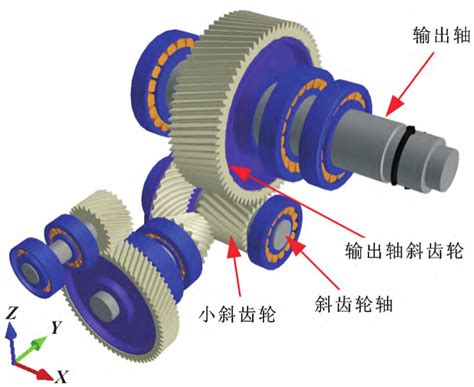 Optimized Design Of Helical Gear Tooth Surface Modification Based On Romax Zhy Gear