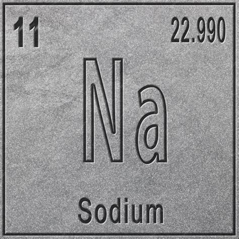 Premium Photo Sodium Chemical Element Sign With Atomic Number And Atomic Weight Periodic