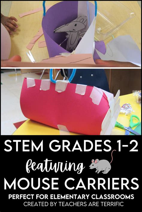 An Easy Way To Help You Plan For STEM Teachers Are Terrific