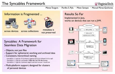 Sigir Pim Workshop 2006 Ppt