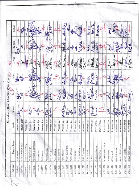 Praveen Star Att29 July To 3 Aug 2024 Pdf