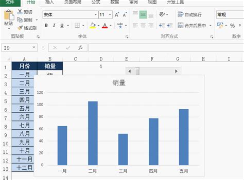 excel如何制作带滚动条的动态图表？ 天天办公网