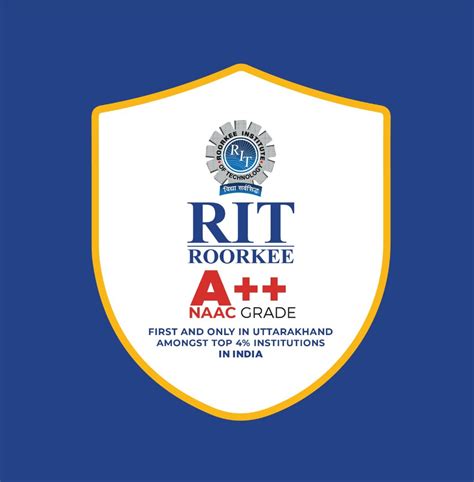 Admission Open In Rit Roorkee School Of Management Naac A Course Mba Mba Global Bba