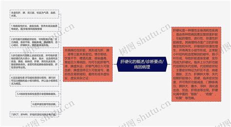 肝硬化的概述诊断要点病因病理思维导图编号p6951971 Treemind树图