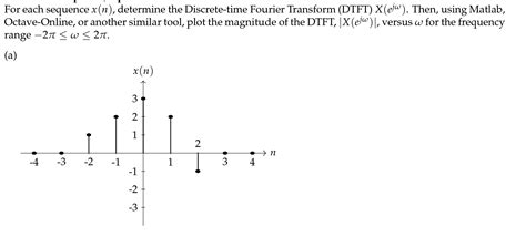 solved for each sequence x n determine the discrete time