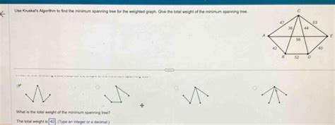 Solved Use Kruskal S Algorithm To Find The Minimum Spanning Tree For