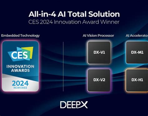 Deepx Unveils All In 4 Ai Total Solution At Ces 2024 Four Ai Chips