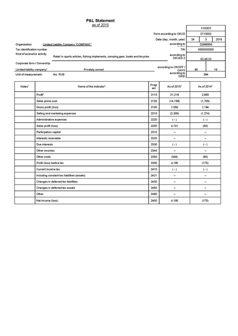 Услуги переводчика перевод текстов с английского на русский на заказ в Москве