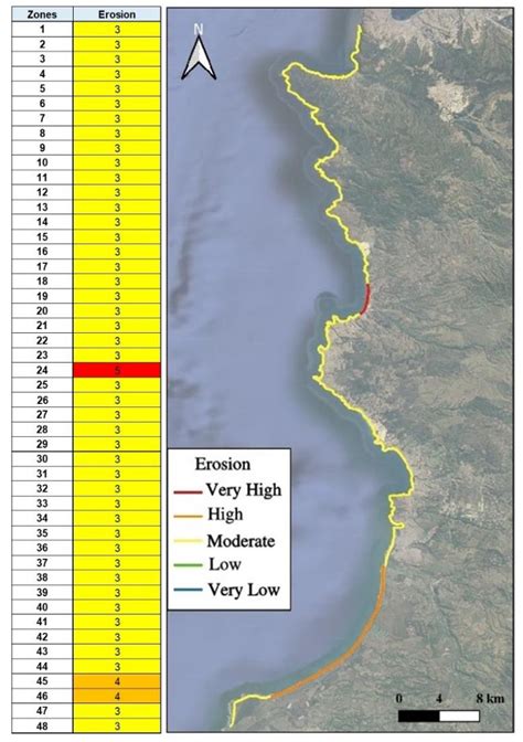 Classification Of The Variable Coastal Erosion Along The Southern Download Scientific