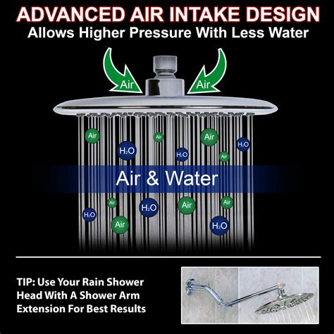 Waterfall Showerhead 9 Inch Large Overhead Rain Shower