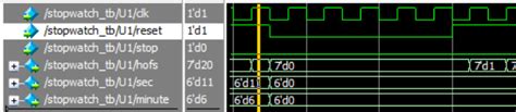 vga协议与图像输出verilog编程 verilog vga显示波形 csdn博客