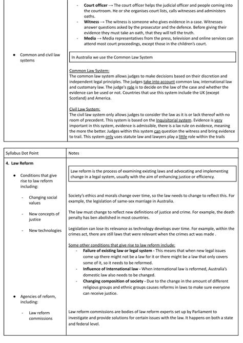 Prelim Study Notes Legal Studies Legal Studies Year 11 Hsc Thinkswap